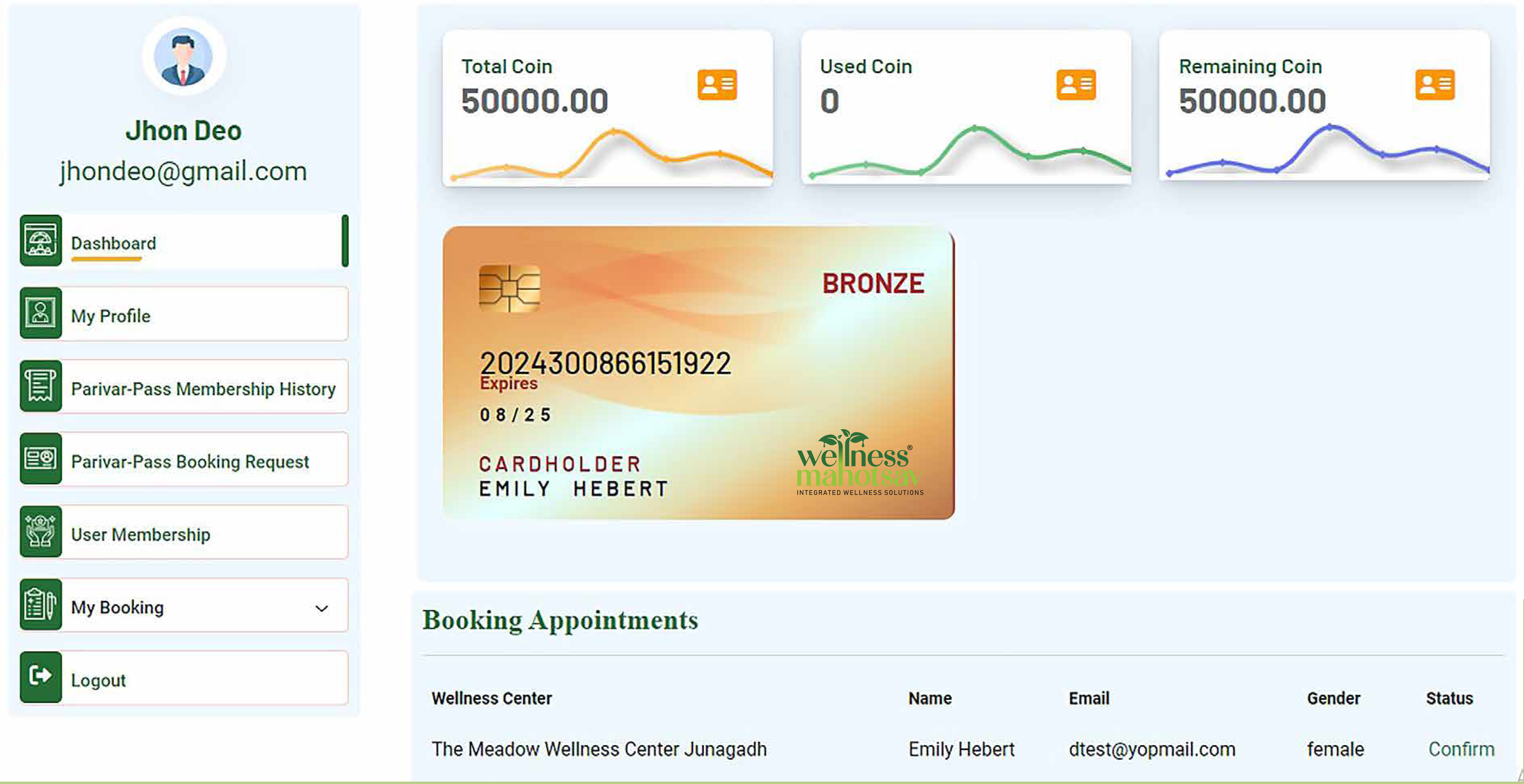 Thanks for giving your time...